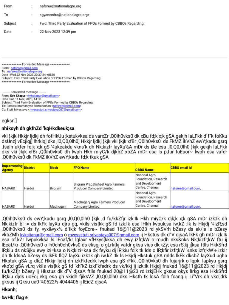 Evaluation of FPOs by National Agro | PDF