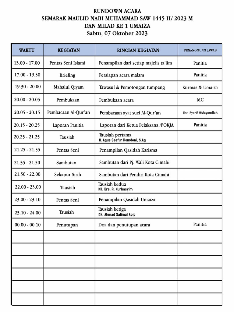Rundown Acara 07 Okt 23 | PDF