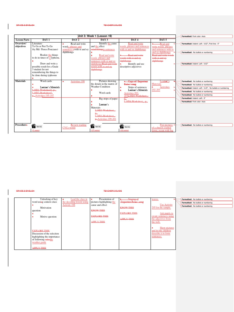 Teacher's Guide | PDF | Linguistics | Human Communication