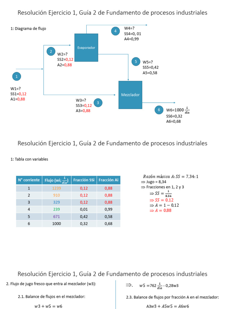 Resolución Ejercicio 1, Guía 1 de Fundamento | PDF