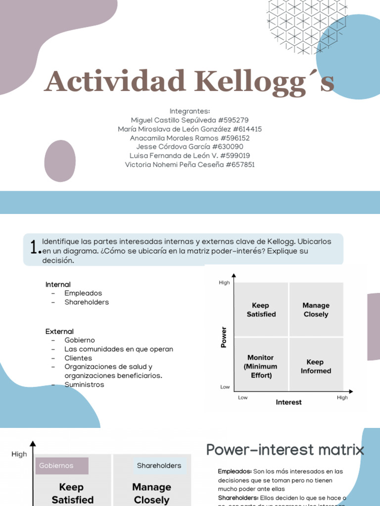 Actividad Kellogg S | PDF | Economias