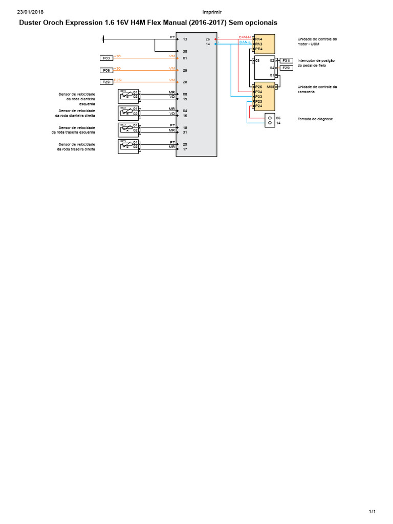 Duster Oroch Expression 1.6 16V H4M Flex Manual (2016-2017) Sem Opcionais | PDF | Indústria ...