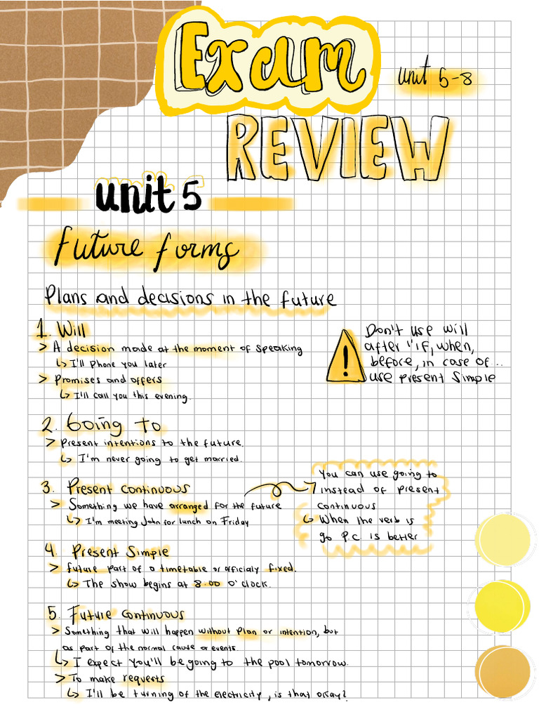 English Grammar and Vocabulary Notes | PDF