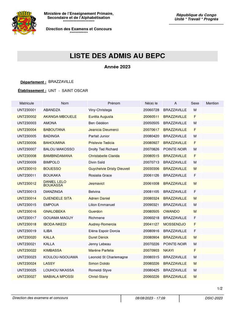 BEPC Results 2023: Brazzaville | PDF