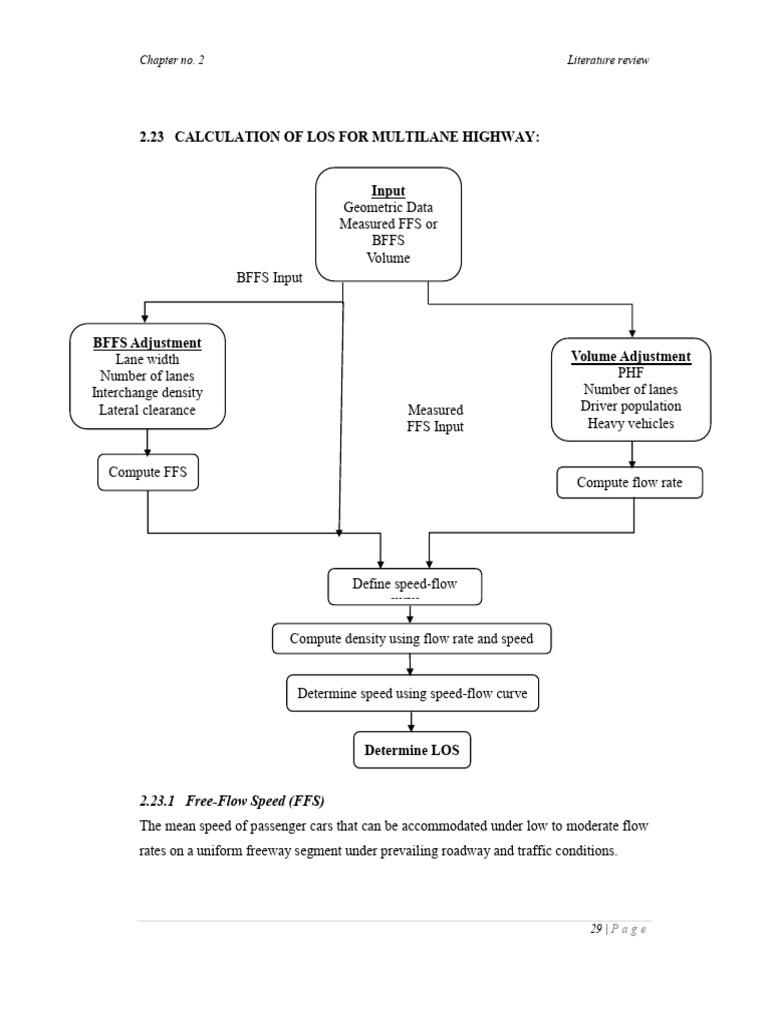 LOS Example | PDF | Lane | Transport