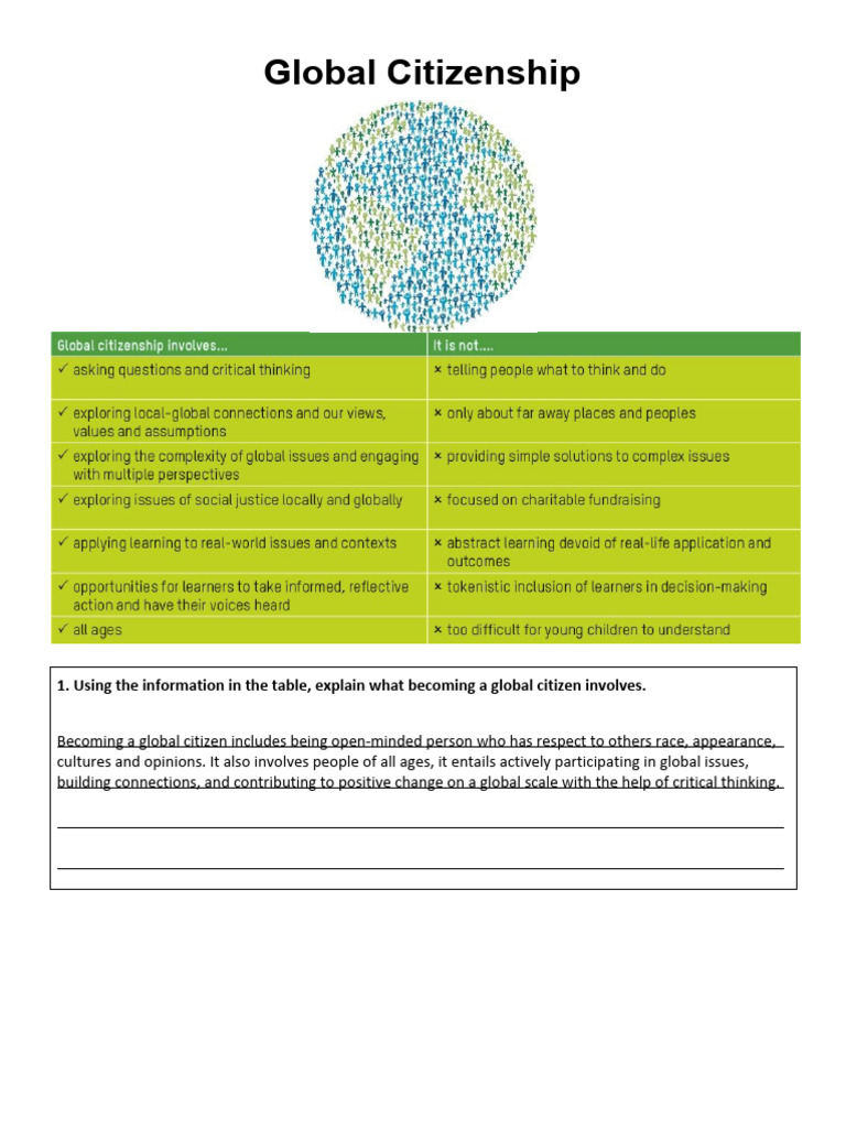 Global Citizenship: 1. Using The Information in The Table, Explain What ...