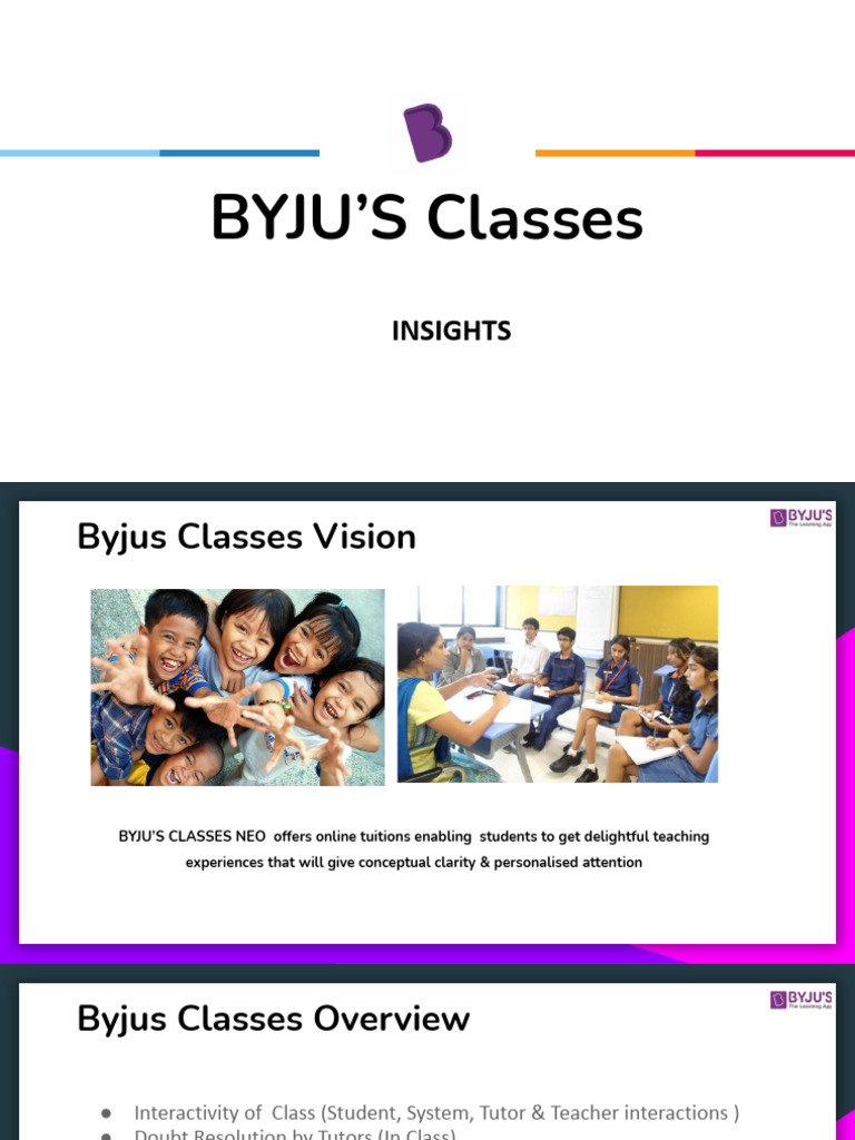Byjus Classes - Neo INSIGHTS | PDF | Human Communication | Learning