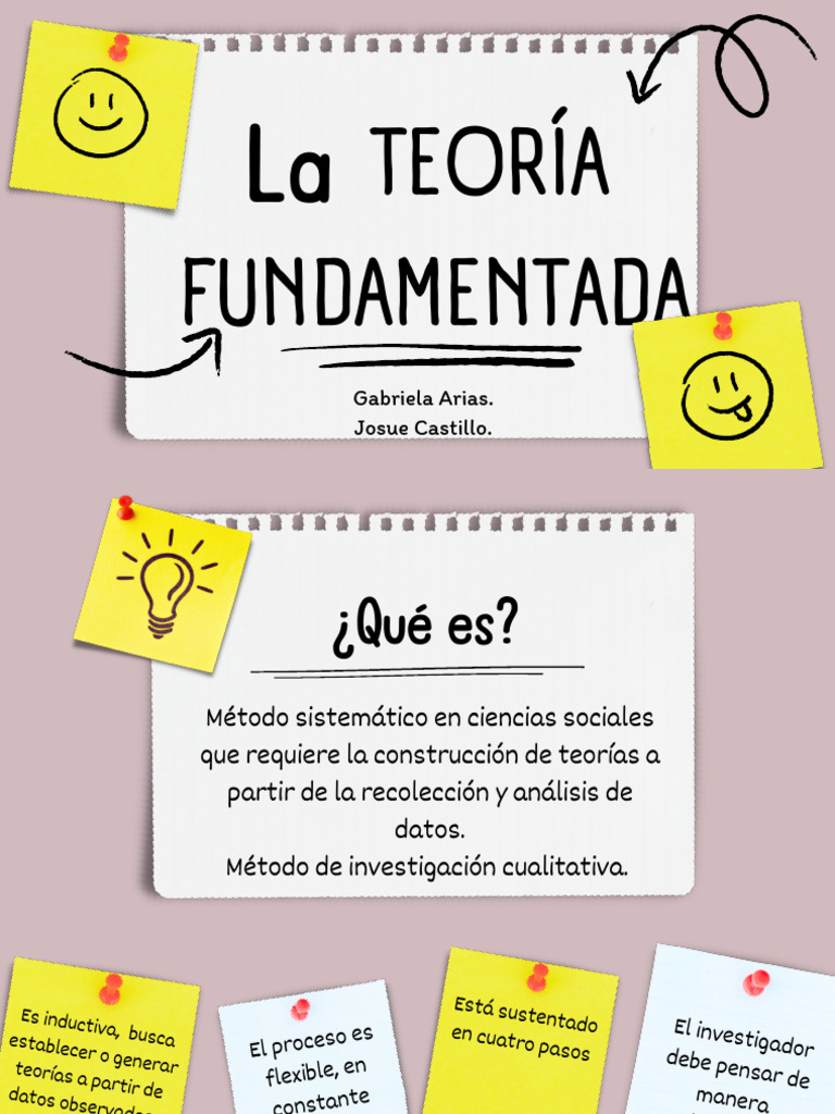 Teoría Fundamentada en Investigación Social | PDF | Inteligencia ...