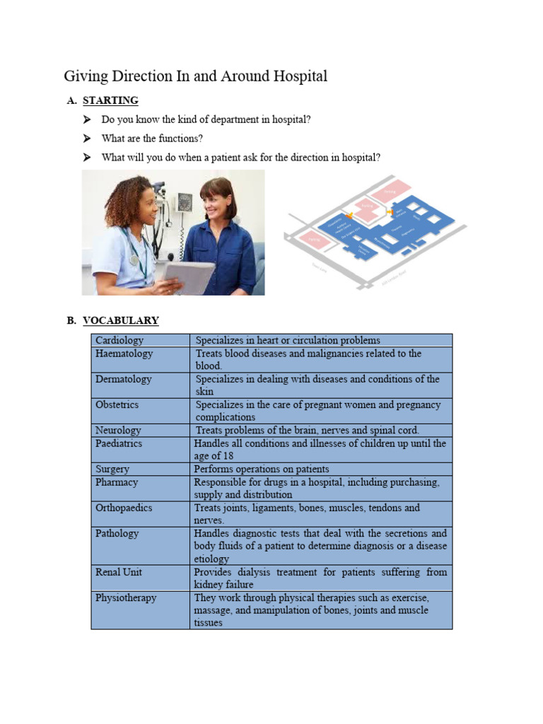 Giving Direction in and Around Hospital MATERIAL-1 | PDF | Physical ...