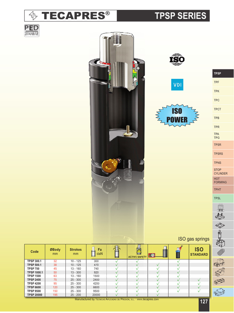 6 - Series TPSP | PDF | Machines | Equipment