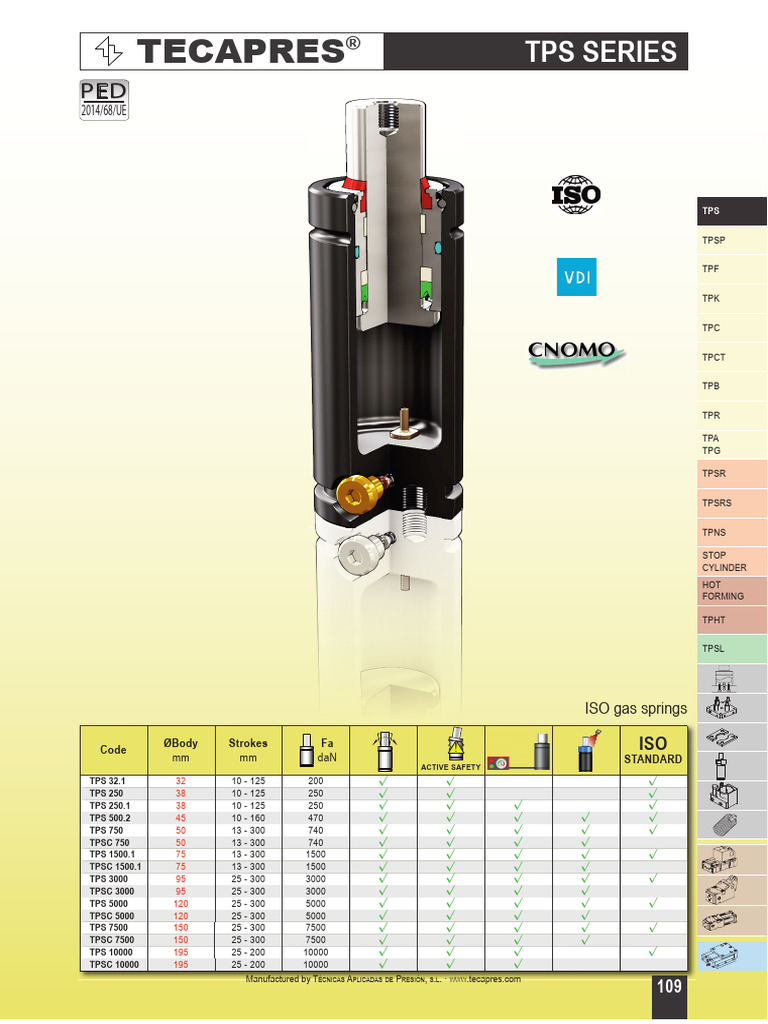 5 - Series TPS | PDF | Mechanical Engineering | Gases