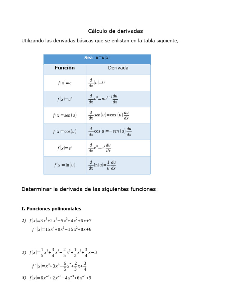 Derivadas Ejercicios Resueltos | PDF | Análisis complejo | Funciones especiales