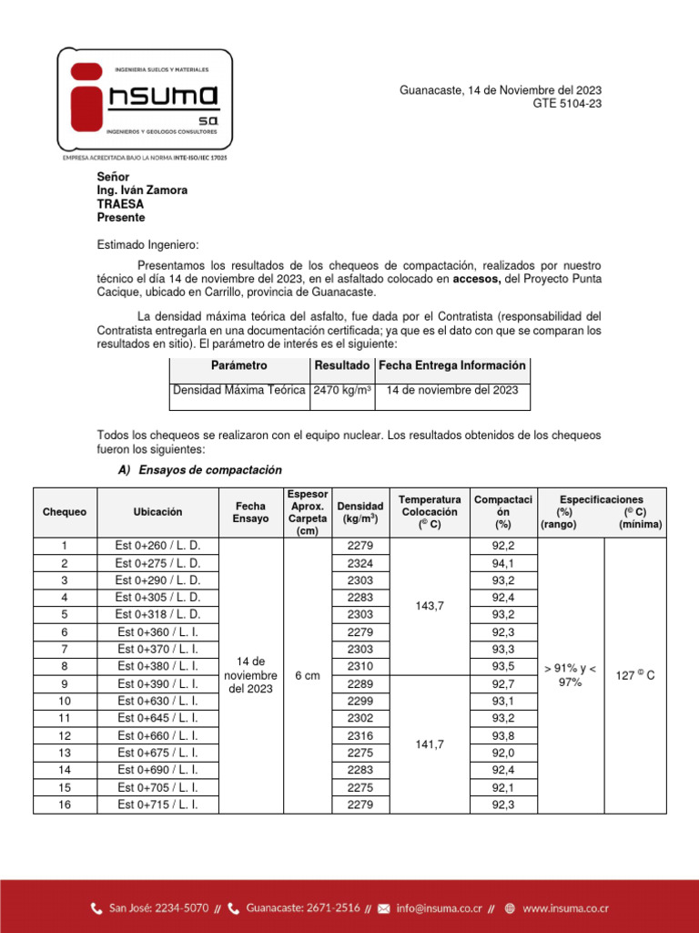 Gte 5104-23 - Compact +temp 0+260 A 0+390 LD y 0+630 A 0+715 Li | PDF ...