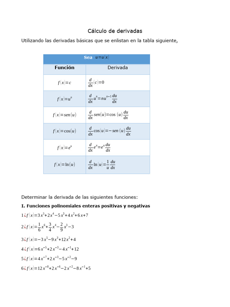 Tarea Calculo de Derivadas Ejercicios | PDF | Funciones especiales | Matemáticas discretas