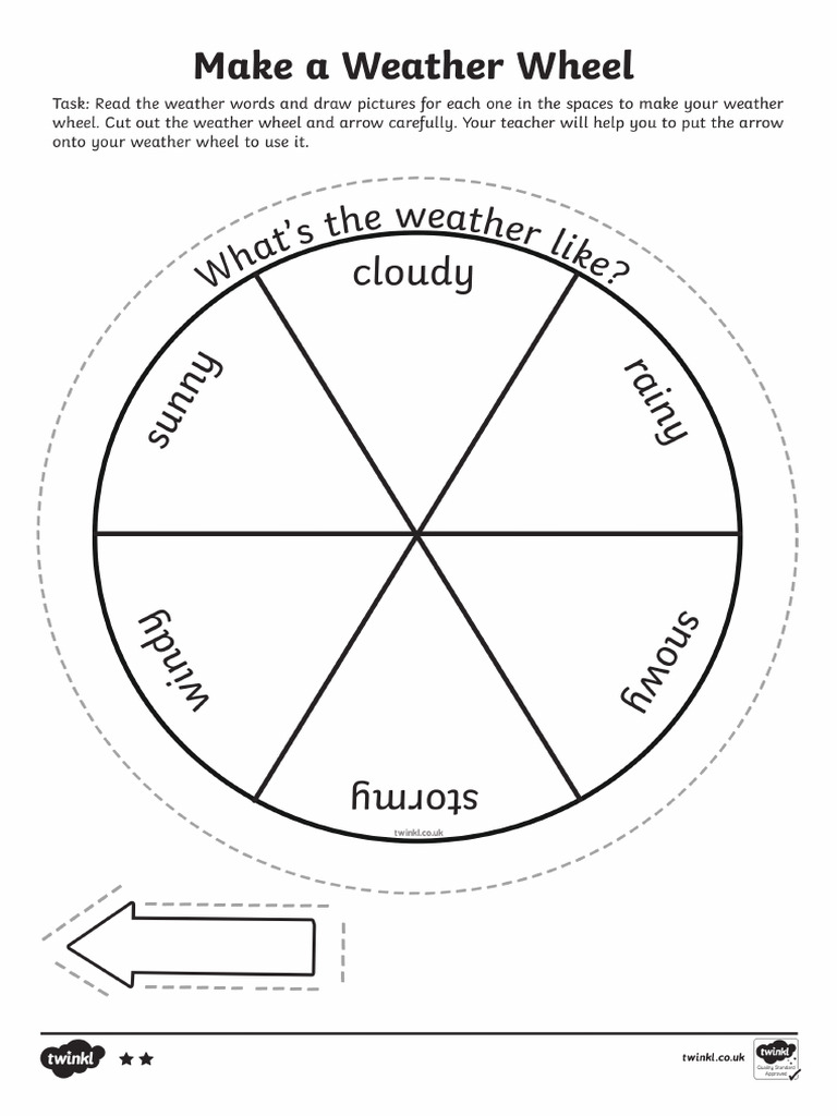 The Weather Wheel 2 | PDF