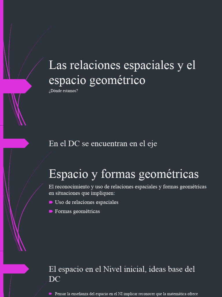 Las Relaciones Espaciales y El Espacio Geométrico | PDF | Espacio ...