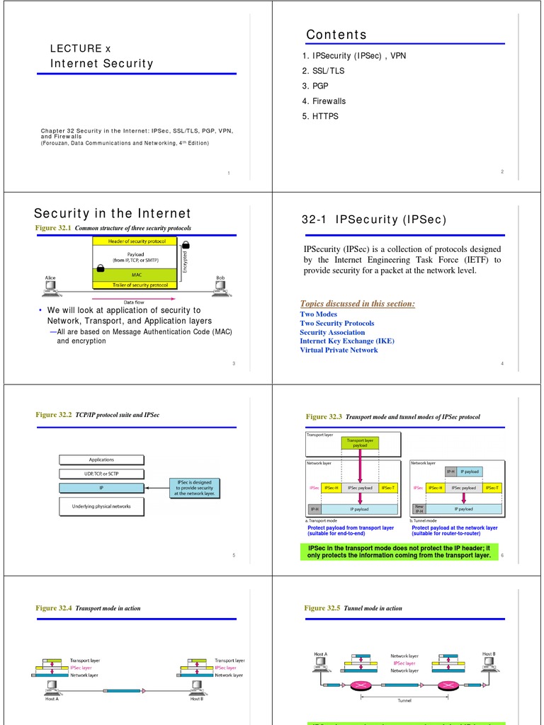 SCCS 420 CH 32 (Internet Security) | PDF | Transport Layer Security | Firewall (Computing)