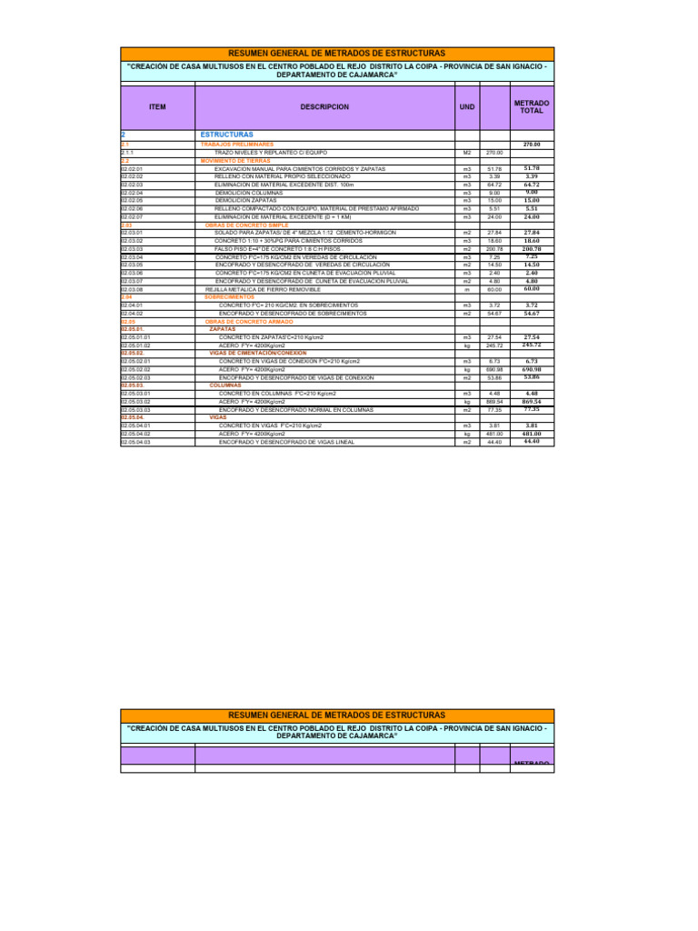 Estructuras | PDF | Edificios y estructuras | Diseño
