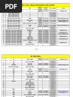 PNP Contact Numbers | PDF