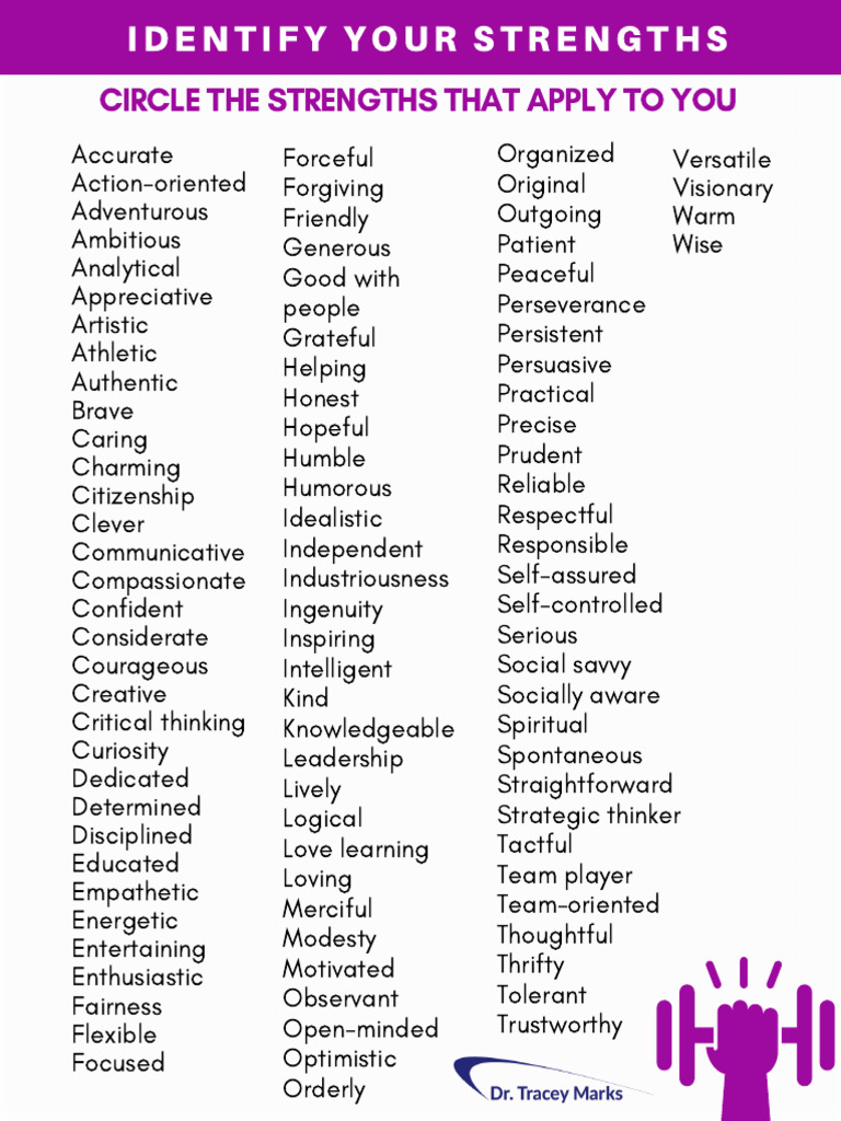 Strengths Worksheet | PDF