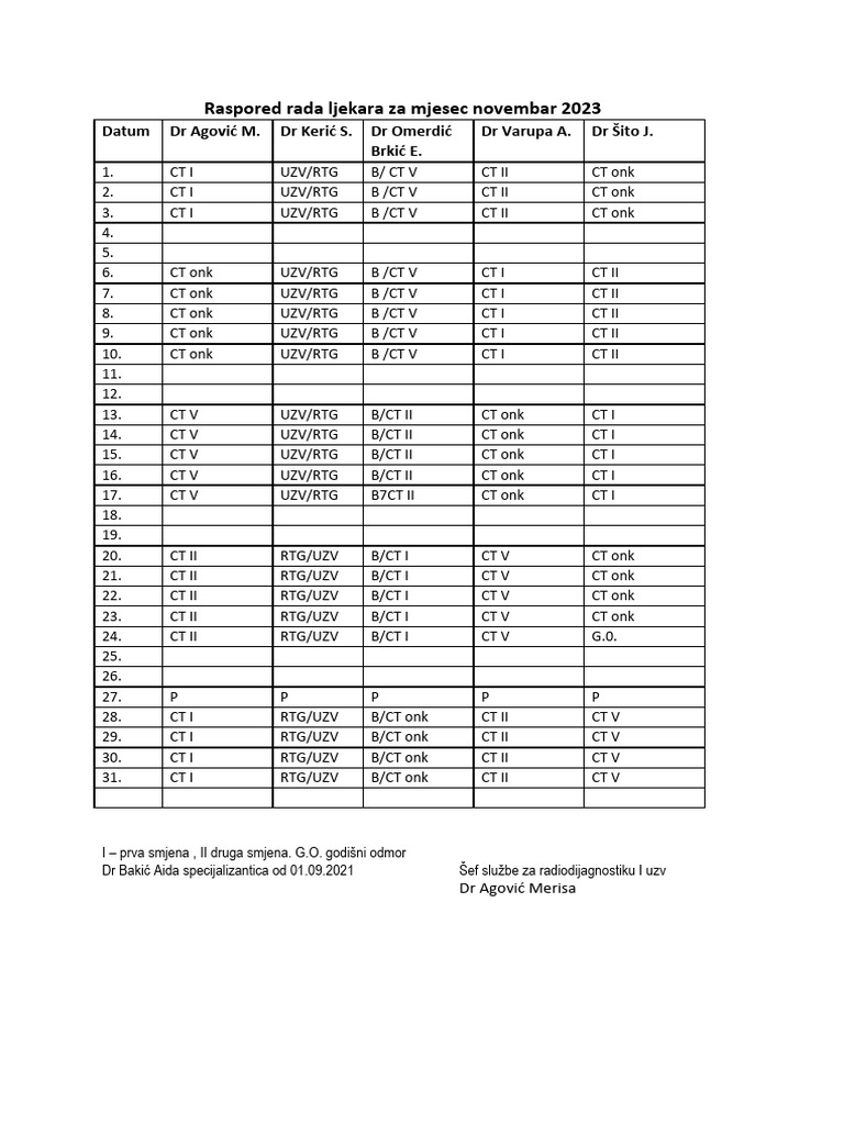 Raspored Rada Ljekara Za Mjesec Novembar 2023 | PDF