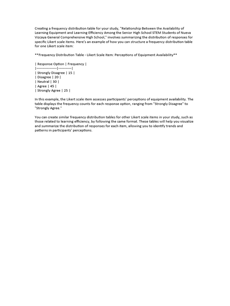 Creating A Frequency Distribution Table For Your S | PDF | Standard ...