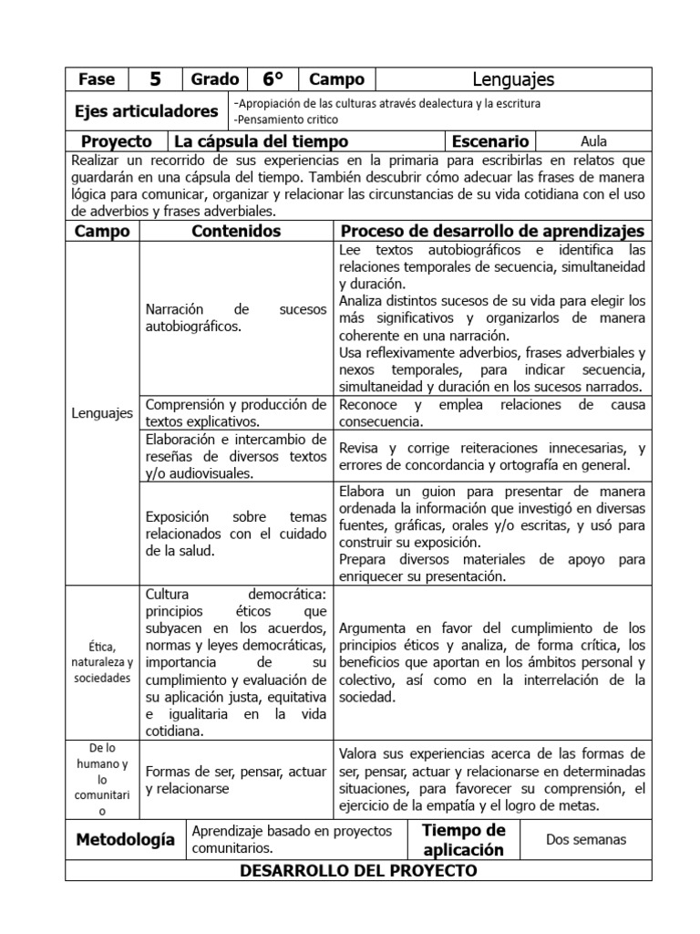 La Cápsula Del Tiempo | PDF | Adverbio | Gramática