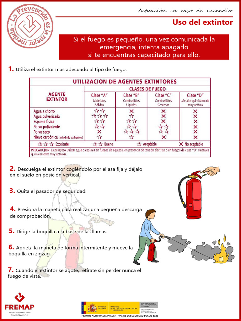 Uso Correcto Del Extintor - Usos | PDF