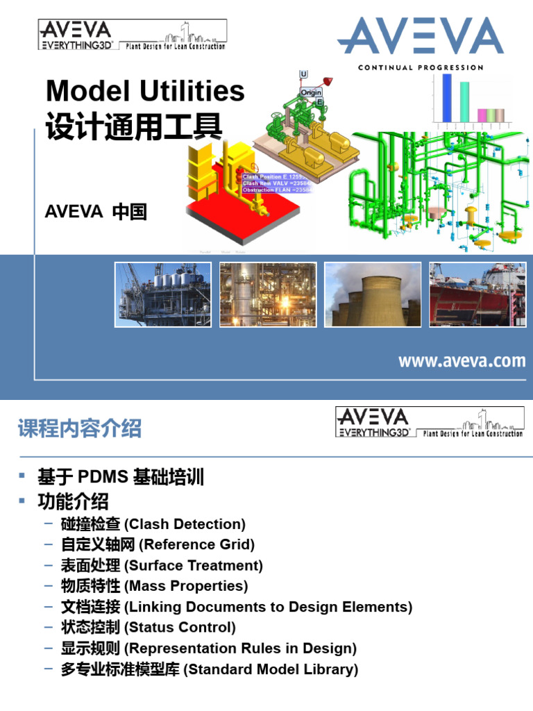 TM-1802 AVEVA Everything3D - (2.1) Model Utilities (CN) | PDF