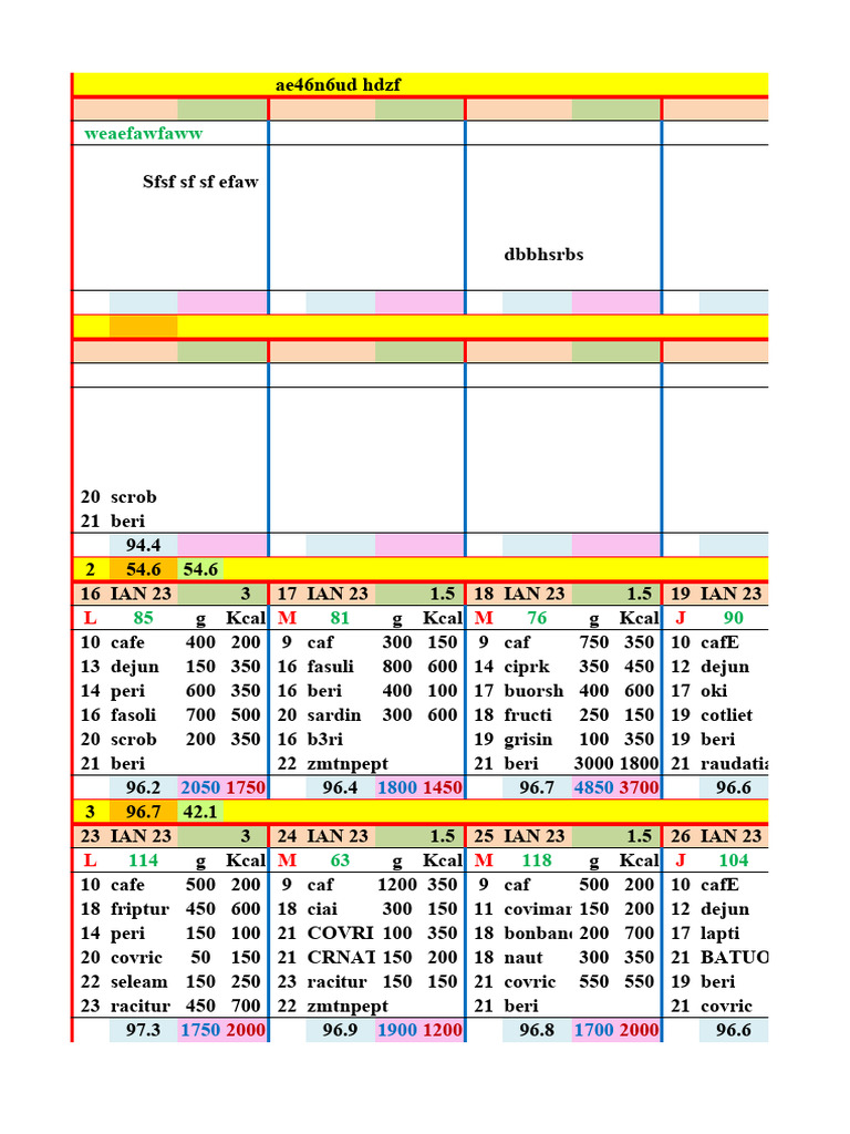 4 IMe | PDF | Science | Notation