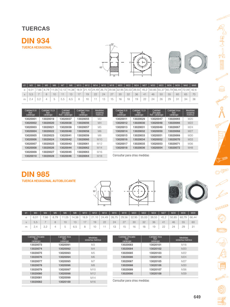 Arandelas - Tuercas DIN | PDF | Bienes manufacturados