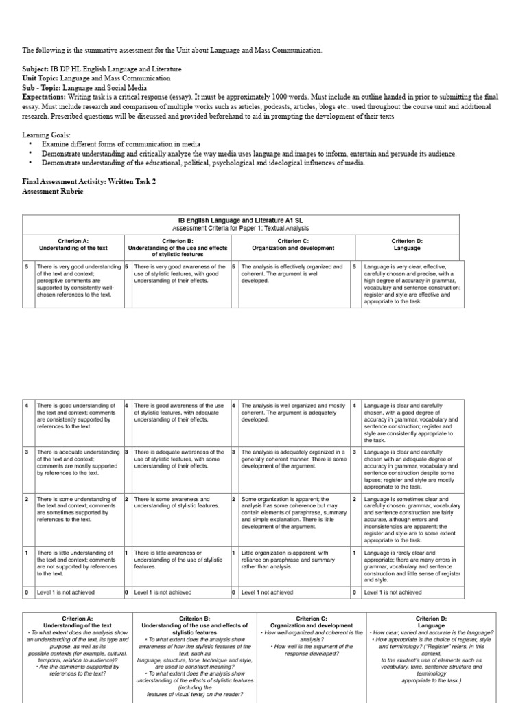 Final Module - Ib DP Assessment | PDF | Understanding | Communication