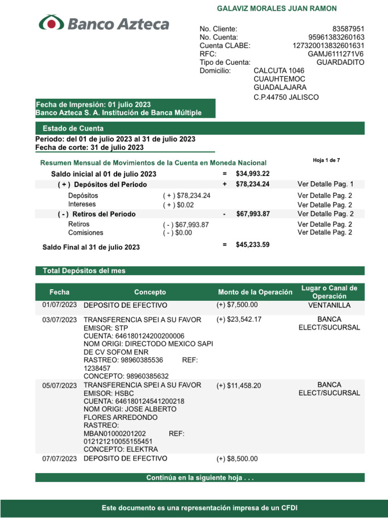 Estado de Cuenta | PDF