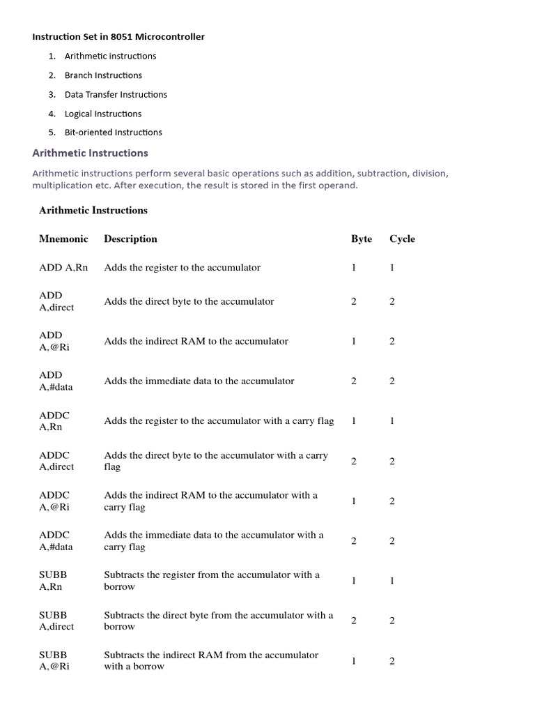 Instruction Set in 8051 Microcontroller | PDF | Central Processing Unit | Computer Engineering