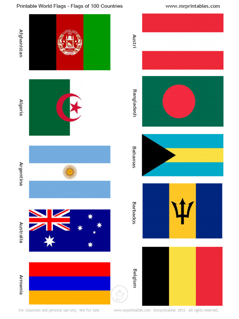 Mrprintables World Flags Bunting | PDF