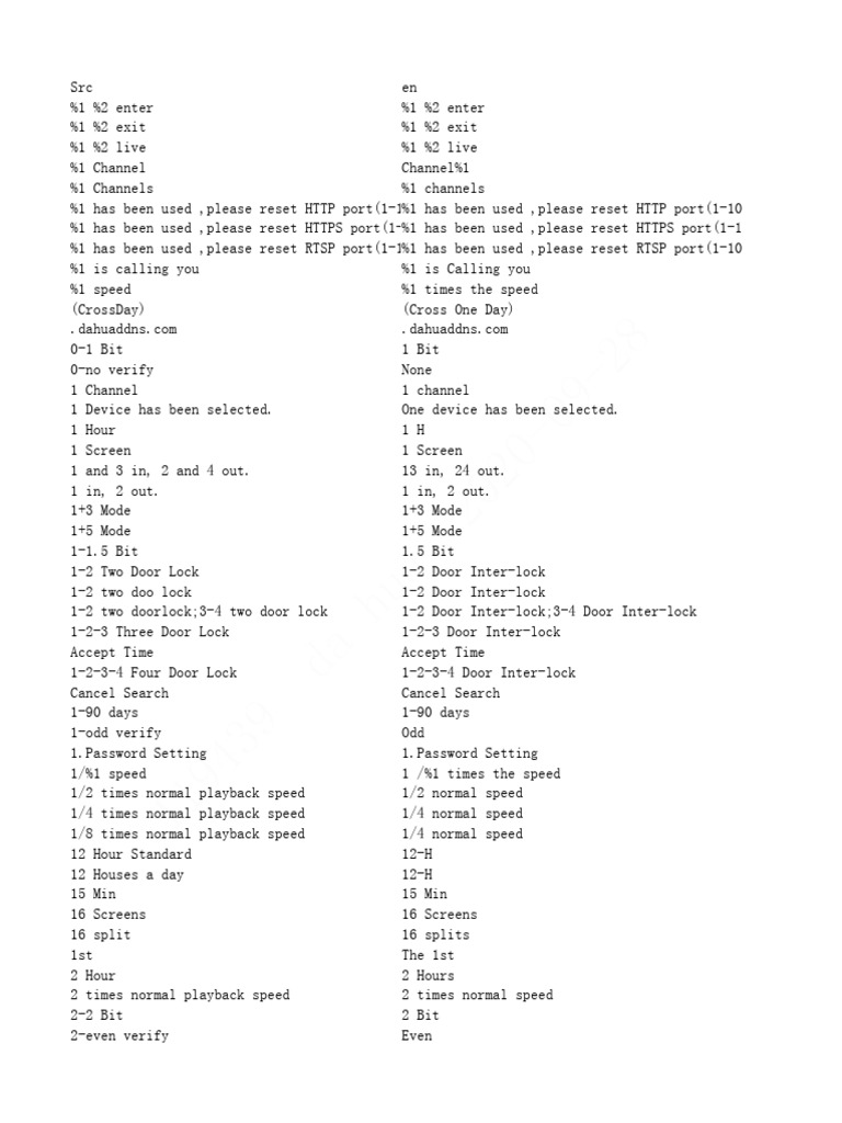 All Translations of PSS | PDF | Access Control | Backup