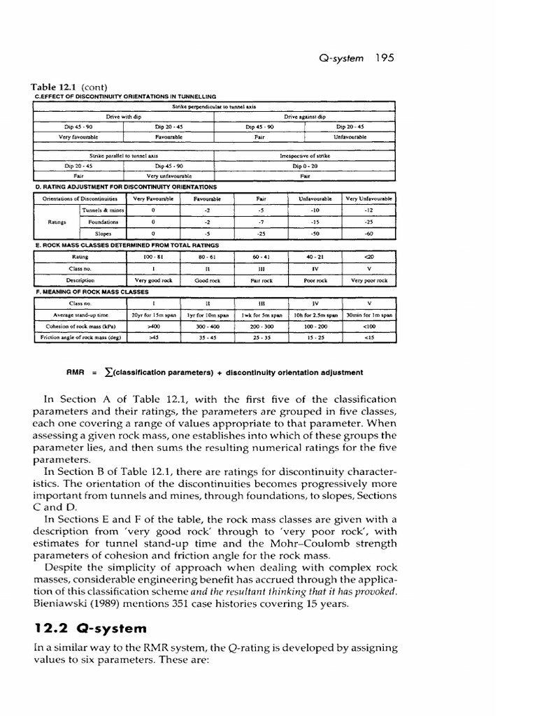 Rock Mass Classification and Q-System | PDF | Strength Of Materials ...