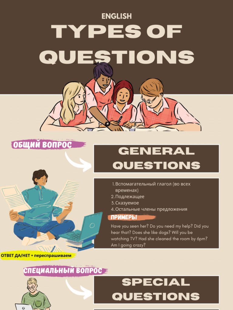 Types of Questions | PDF