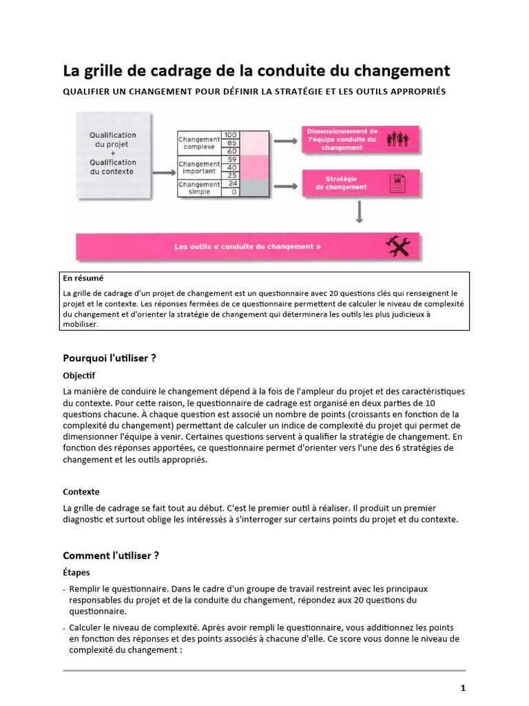 Grille de cadrage du changement | PDF