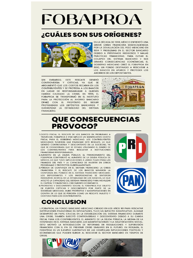 Infografia Del Fobaproa | PDF