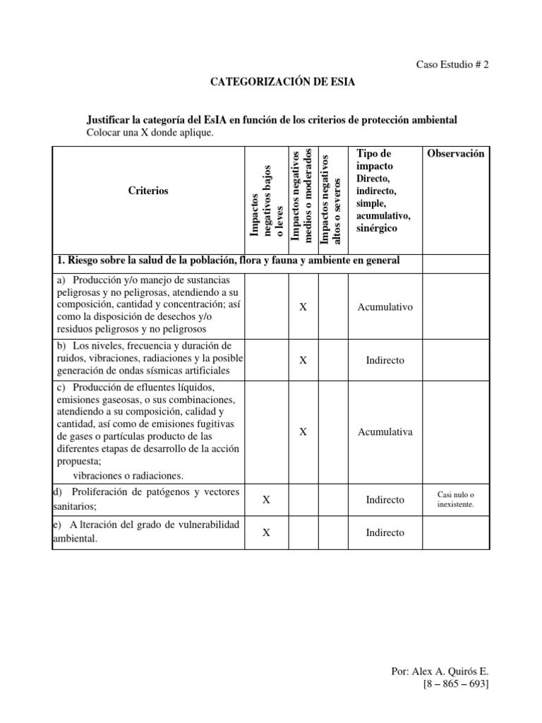 Matriz de criterios de protección ambiental_Alex Quirós [8-865-693 ... Matriz de criterios de protección ambiental_Alex Quirós [8-865-693 ...