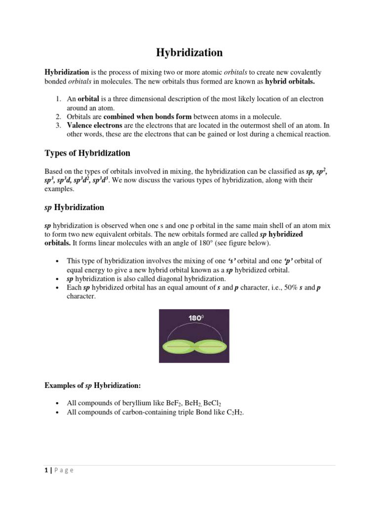 Types and Examples of Hybridization | PDF | Molecular Orbital ...