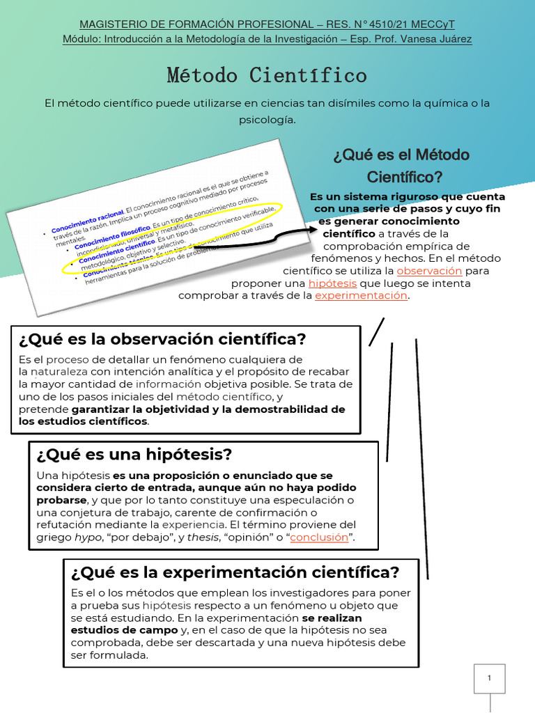 Método Científico | PDF | Método científico | Hipótesis
