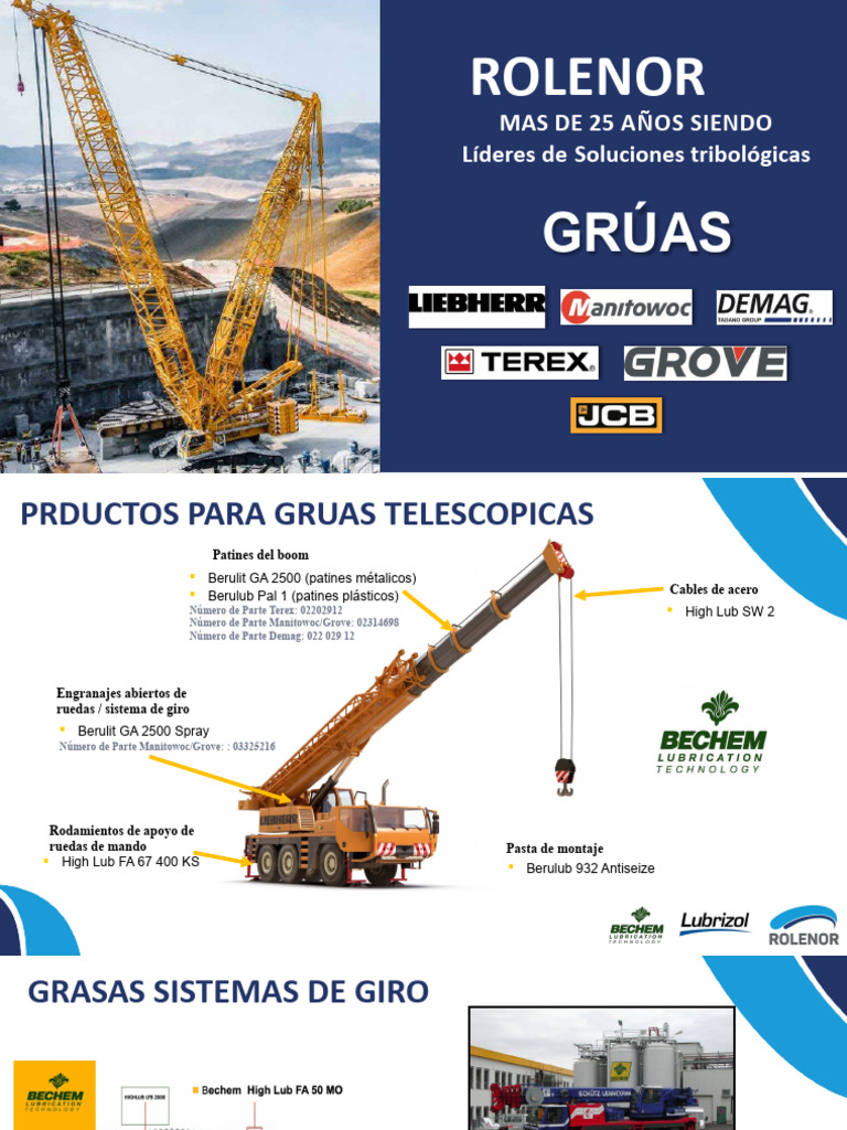 Rolenor Gruas | PDF | Rodamiento (Mecánico) | Engranaje