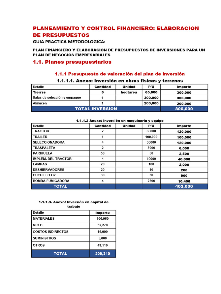 Planeamiento y Control Financiero | PDF | Presupuesto | Flujo de efectivo