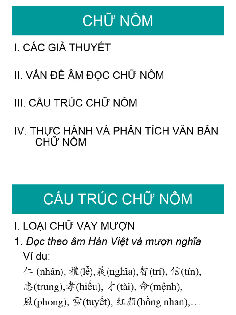 Chu Nom | PDF