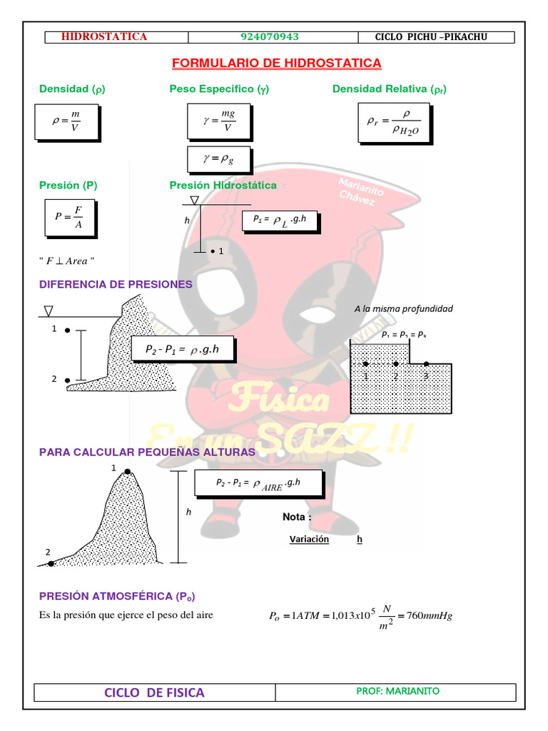Formulario de Hidrostatica | PDF | Presión | Líquidos
