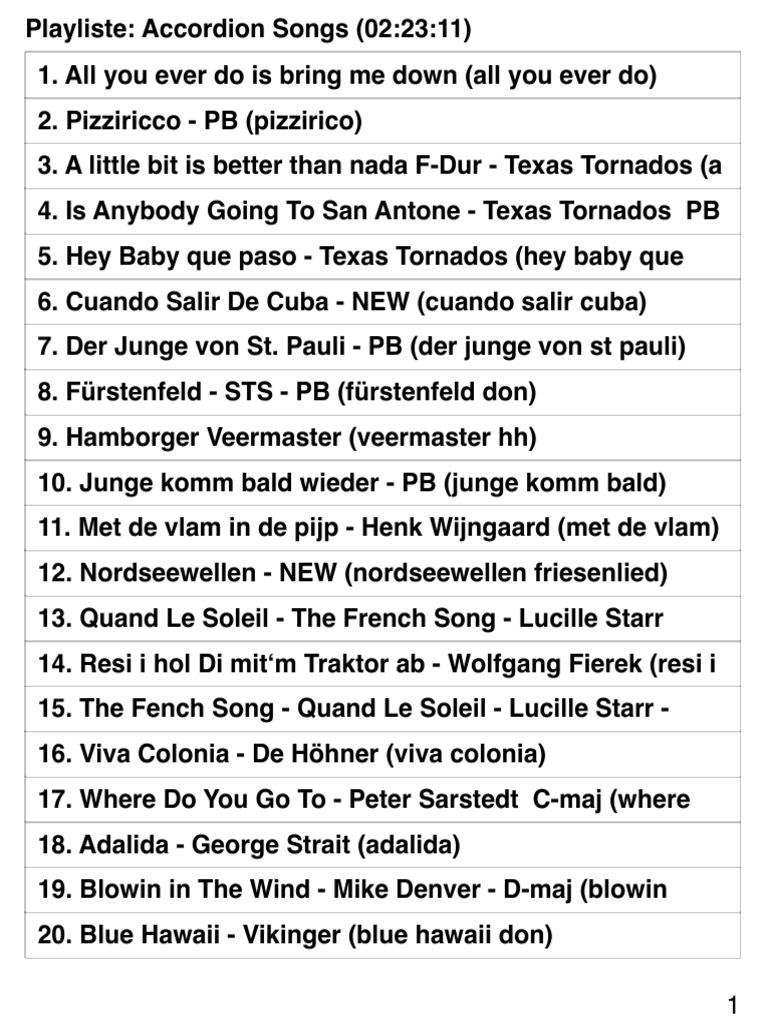 Don List 2023 Accordion | PDF | American Music | Music Of The Southern ...