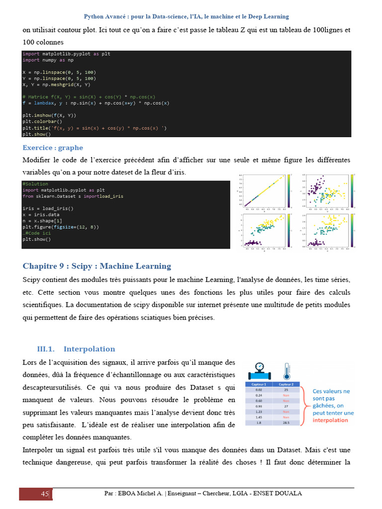 Python Inter B3 4 Pdf Fréquence Densité Spectrale De Puissance