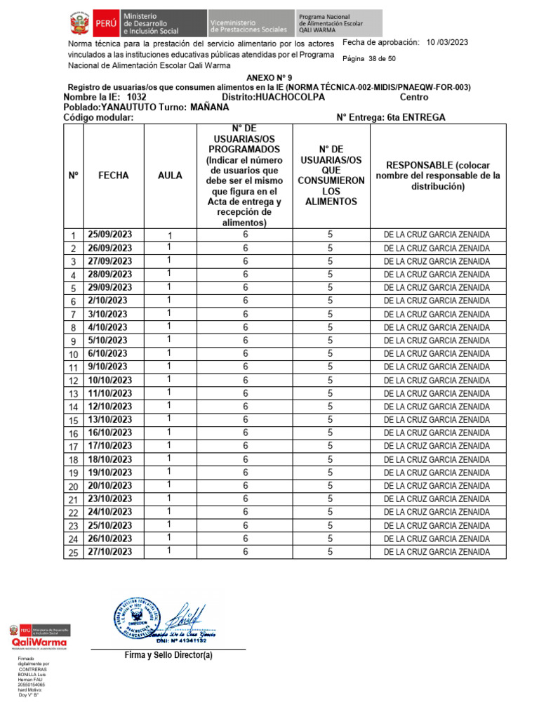 6ta Evidencia Qw-2 | PDF